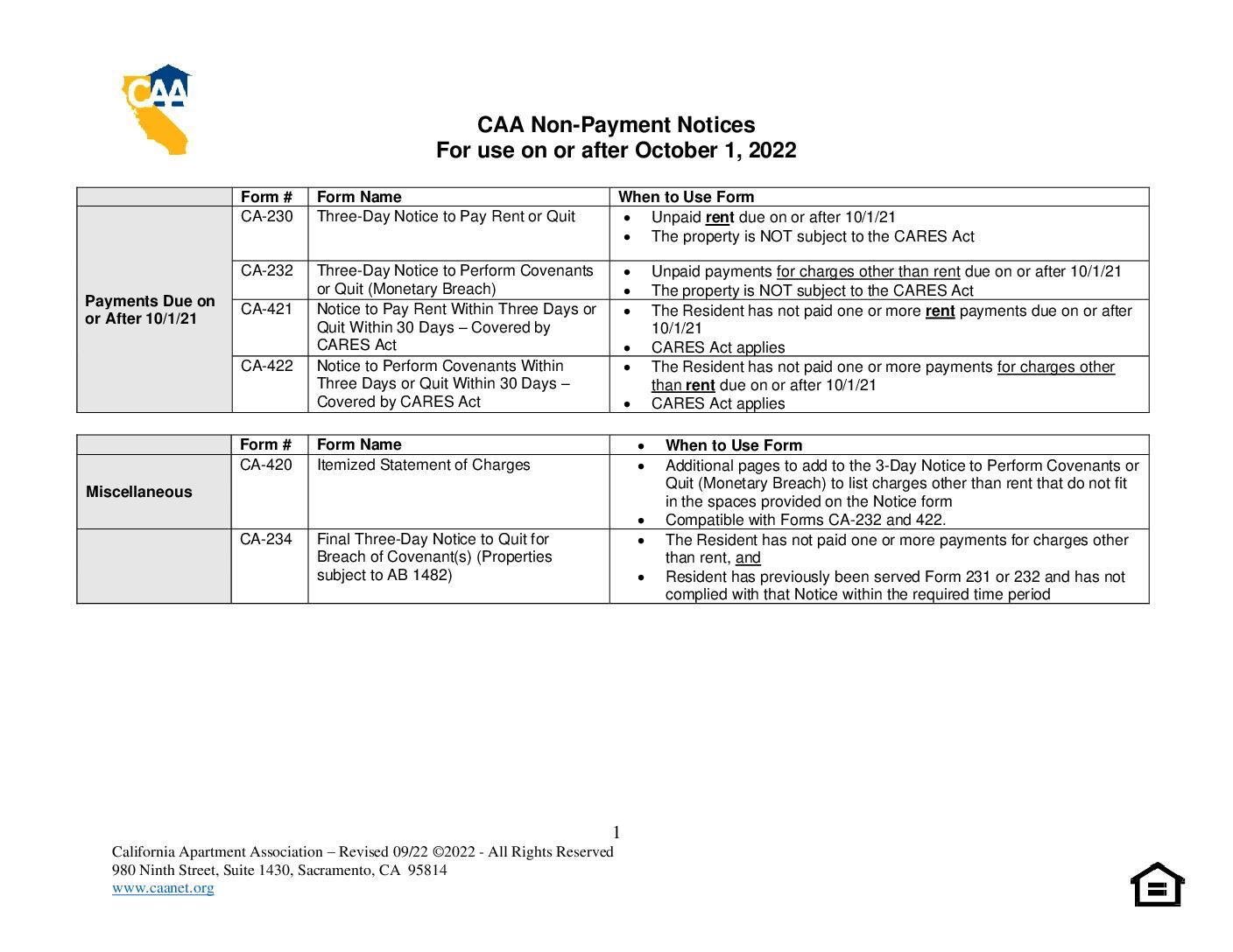 CAA Non-Payment Notices • California Apartment Association